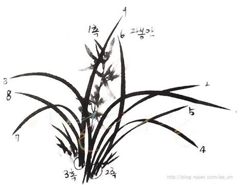 2 편하게 난초 그리기 사군자 수묵화 매난국죽 난초그리는법 문인화 네이버 블로그 난초 그림 벚꽃 그림