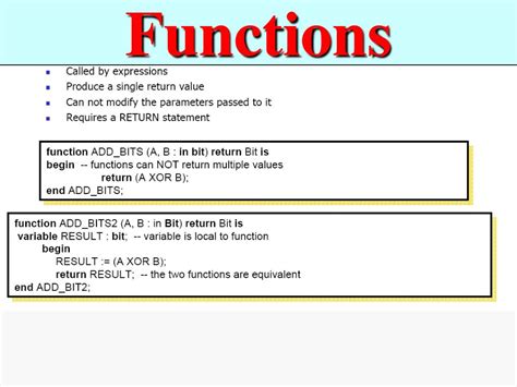 Ppt Subprograms Powerpoint Presentation Free Download Id6751385
