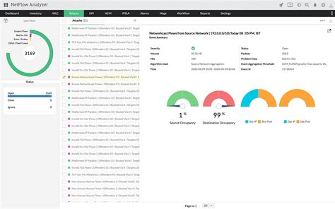 Learn How Netflow Analyzer Complements Network Configuration Manager