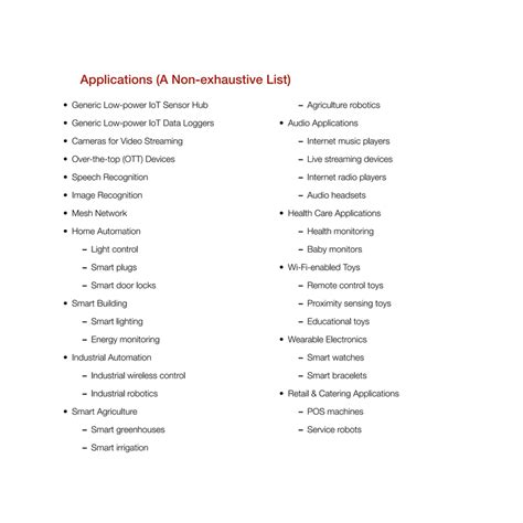 Systèmes Despressif Soc 195 Dbm L2cap Slot Gat Smp Blufi Spp Like 32 Bit Mcu 24 Ghz Wi Fi