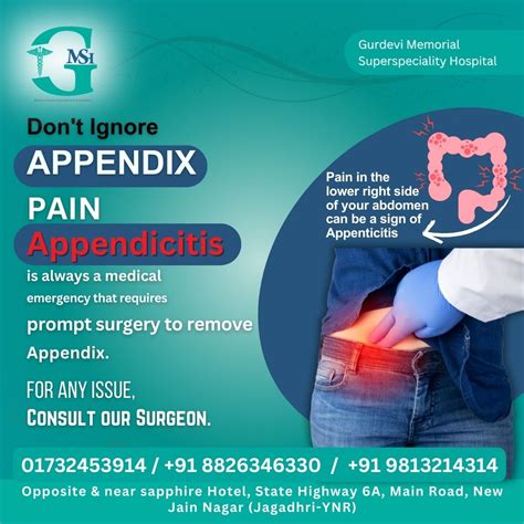 Appendix Removal Appendectomy Wikipedia