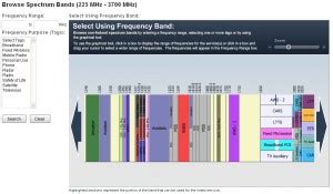 FCCs Spectrum Dashboard Is A Handy Broadband Roadmap LBA Group Blog