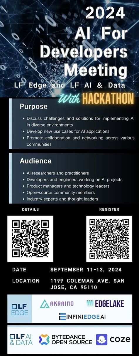 Lf Edge On Linkedin Ai Edgecomputing Generativeai Cfp Lfedge Lfaidata