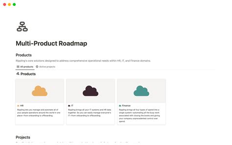 Best Product Roadmap Templates From Notion