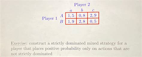 Solved Player 2player 1table Abc