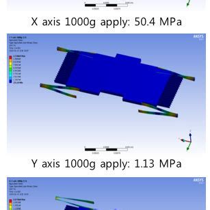 PDF MEMS Inertial Switch For Military Applications