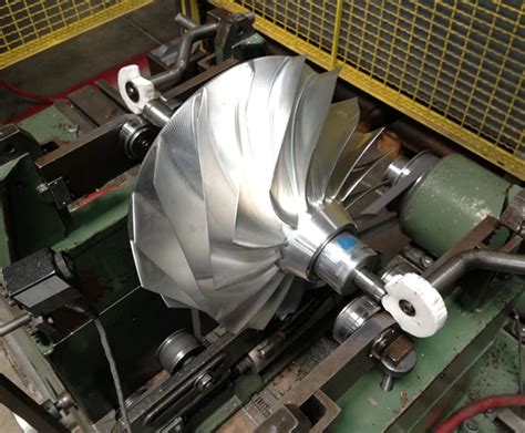 China Impeller Manufacturer And Supplier Aleader Machinery