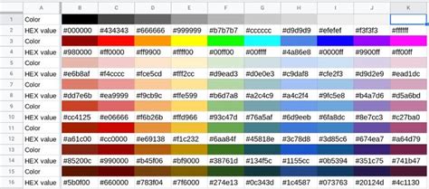 How To Get The Hexadecimal Codes Of Colors In Google Sheets Google Sheets Color Sheets