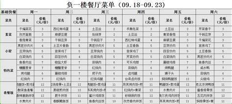 徐州一中食堂周菜谱公示 徐州市第一中学