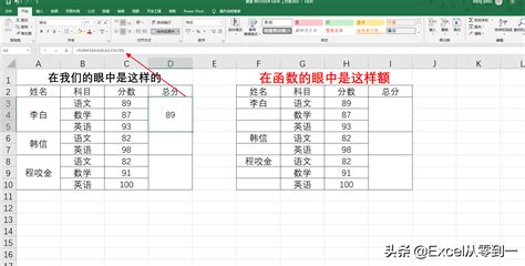 excel冷知识——函数眼中没有合并单元格，只要你用，就会错 正数办公