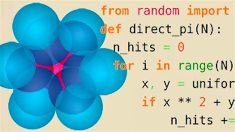 The Finite Element Method For Problems In Physics Coursera