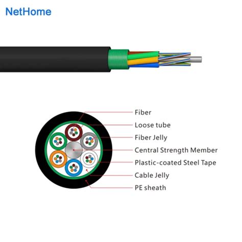 24fo Multi Tubes Outdoor Aerial Or Conduit Underground Armored Fiber
