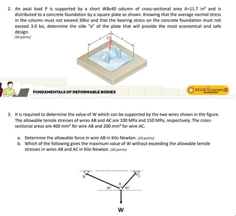 Solved An Axial Load P Is Supported By A Sho