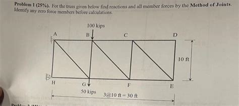 Solved Problem 1 25 For The Truss Given Below Find Chegg Com