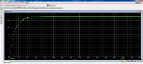Simplified Model Of Dc Dc Cuk Converter Youspice