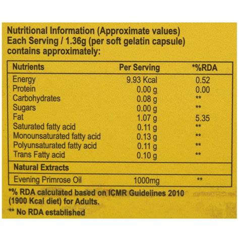 Buy Simrose 1000 Mg 10 Capsules In Wholesale Price Online B2b