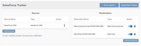 Salesforce Source Guide