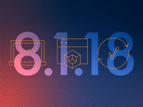 Ignition 8118 Major Scripting Update Perspective Upgrades And Other Improvements