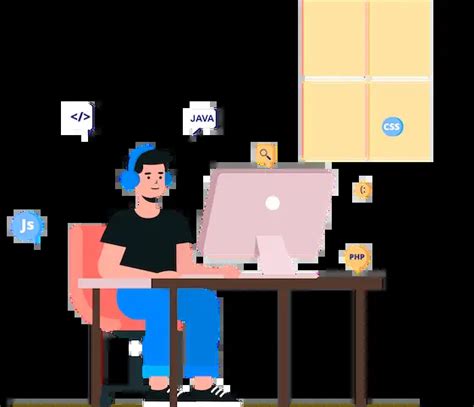 Codegym H Th Ng O T O L P Tr Nh Hi N I