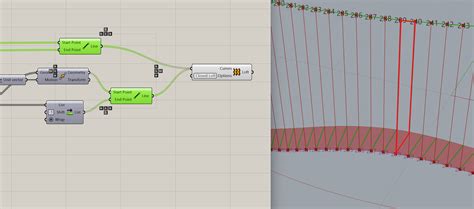Loft Between Lines Grasshopper Mcneel Forum