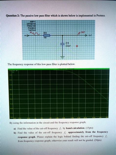 Solved Question 2thc Passive Low Pass Filter Which Is Shown Below Is Implemented In Proteus C