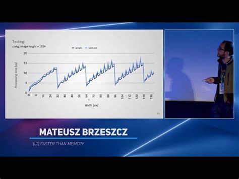 Code Dive Talk Faster Than Memcpy From Code Dive Conference Class Central