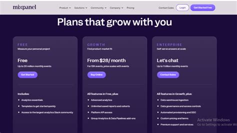 Mixpanel Vs Google Analytics Detailed Comparison 2025 Analytify