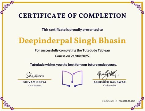 Datavisualization Tableau Learningjourney Professionalgrowth… Deepinderpal B