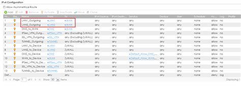 Segregate Traffic On Lan1 And Lan2 — Zyxel Community