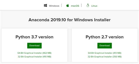 Linux Conda添加镜像anaconda安装、设置镜像和使用三合一 Csdn博客 Linux Conda添加镜像anaconda安装、设置镜像和使用三合一 Csdn博客