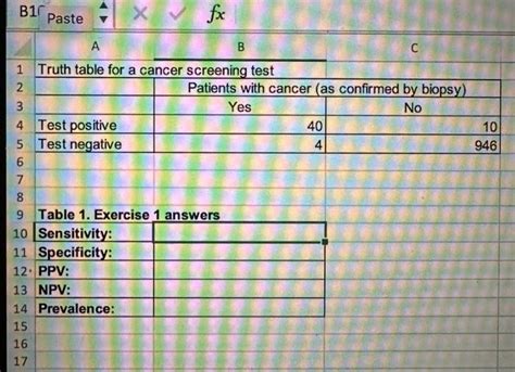 Solved Zero For The Assignment Late Submissions Will