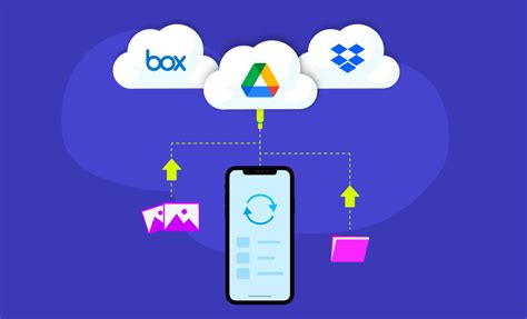 The 15 Best Cloud Storage Apps For Ios And Android The Jotform Blog