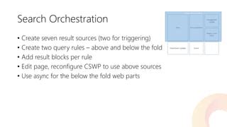 Spca Search Queries Explained Svenson Ppt
