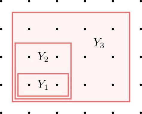 Mathematical Aspects Of Topological Phases Aip Publishing