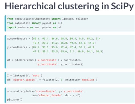 Clustering Methods With Scipy From Datacamp Way To Be A Data Scientist