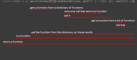 If Javascript Has Callback Hell Python Has Callable Hell R