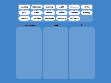 Future Time Expressions Categorize