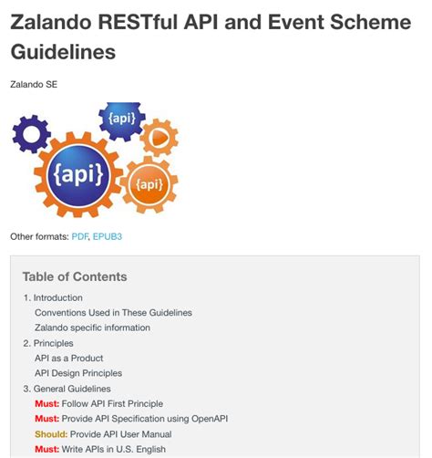 Api As A Product Principles From Zalando