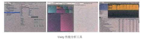 Unity开发vr从入门到放弃 Vr自学手册unity Vr Csdn博客