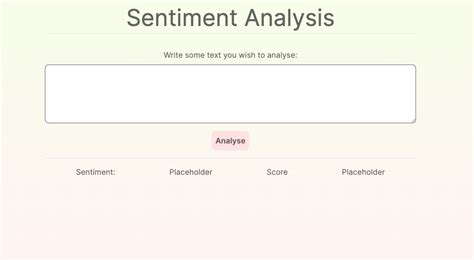 React Sentiment Analysis Tutorial