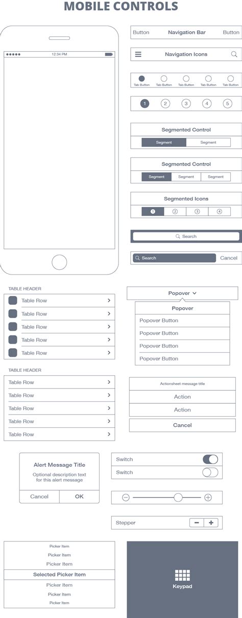 Wireframe Patterns Design At A Pro Level With Ease