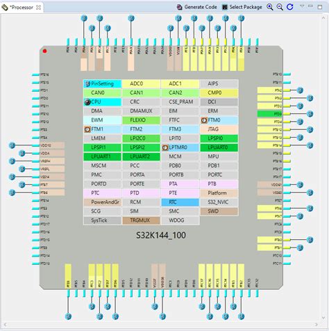 Flashingblinking Yellow Color On Processor Pins Nxp Community