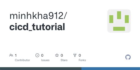 Github Minhkha912cicdtutorial
