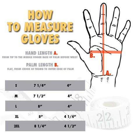 Glove Sizing Chart Pe