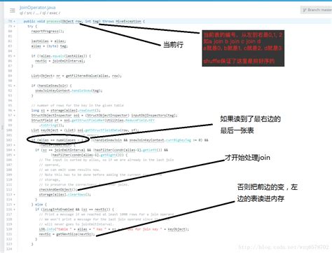 Hive原理与源码分析 算子operators及查询优化器optimizers（四）reducesinkoperator Csdn博客