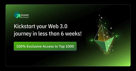Saidul Mondal On Linkedin Learn Web 30 In 6 Weeks Apply Now