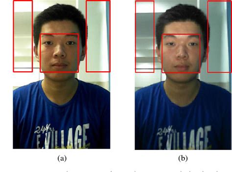 Table Vi From Face Liveness Detection Using A Flash Against 2d Spoofing Attack Semantic Scholar