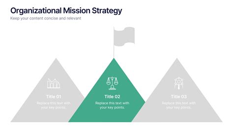 Success Metrics And Performance Presentation Powerpoint Template And