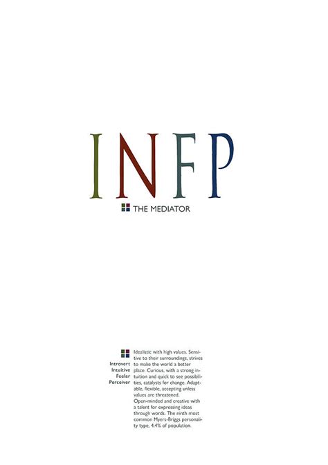 Infp The Mediator Myers Briggs Personality Type Digital Art By Jana