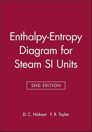 Enthalpy Entropy Diagram For Steam SI Units Hickson D C Taylor F R Amazon Co Za Books